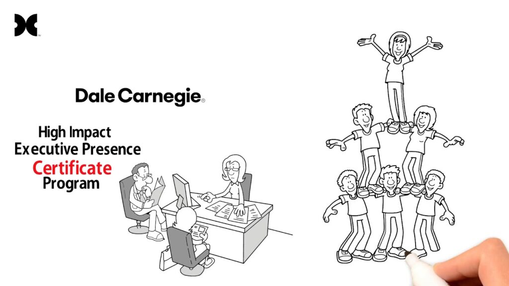Courses - Dale Carnegie of Orange County | Improving Leadership ...